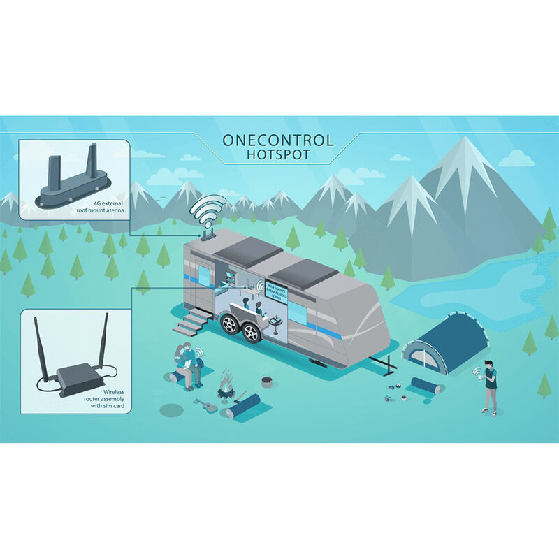 Lippert OneControl Hotspot Prepped RV Wi-Fi Kit – Shop Forest River