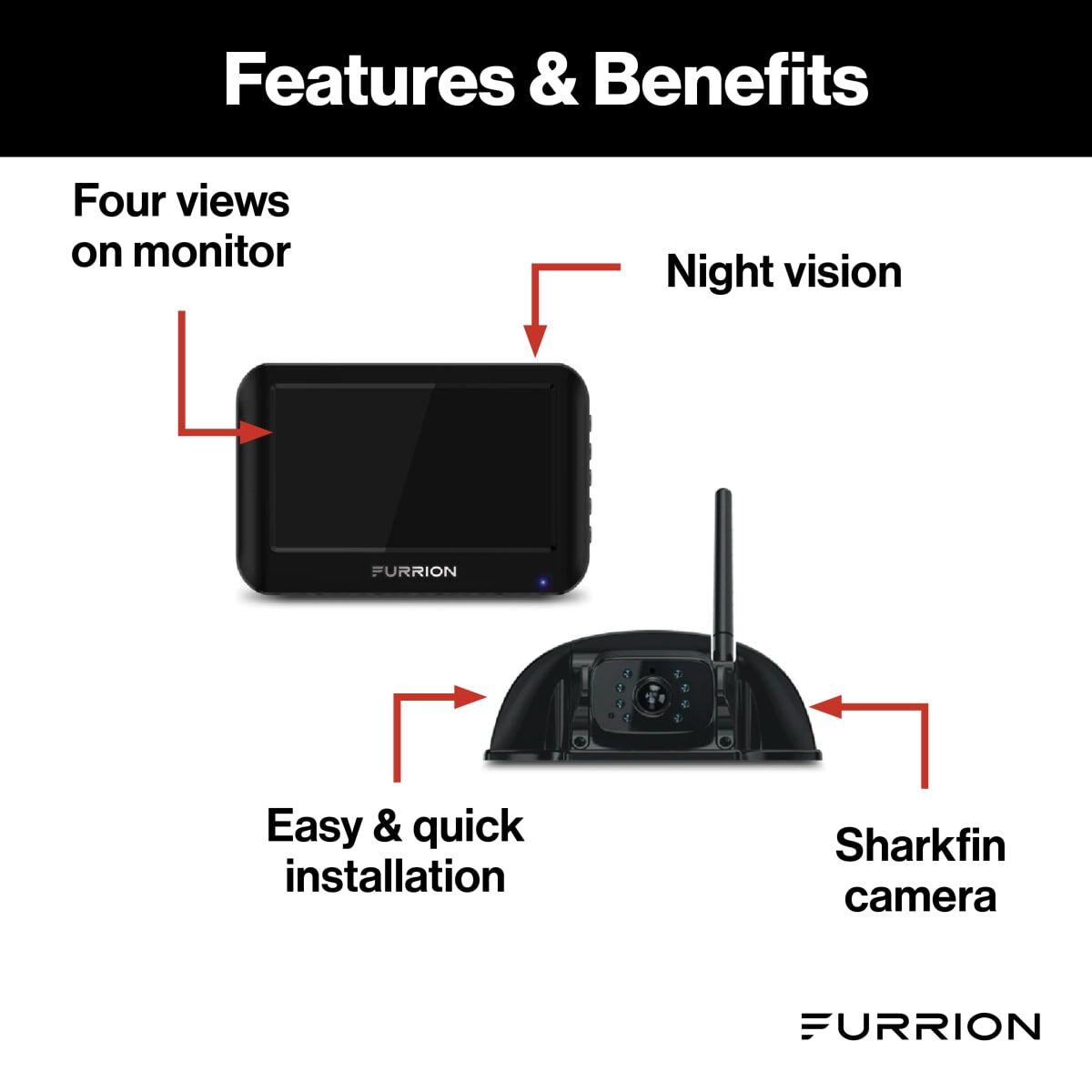 Furrion Vision S® RV Backup Camera System - Rear Sharkfin Camera – Shop ...